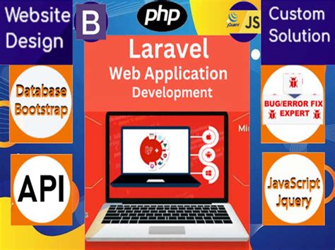 Full Stack Web Developer Skilled In Php Laravel Html Css And