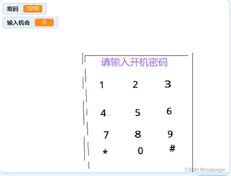 少儿编程scratch 基础篇(教学)scratch少儿编程codercjw的博客 Csdn博客 少儿编程scratch 基础篇(教学)scratch少儿编程codercjw的博客 Csdn博客