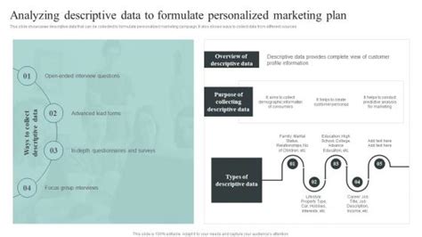 Collecting Descriptive Data Powerpoint Presentation And Slides Ppt Template Slideteam