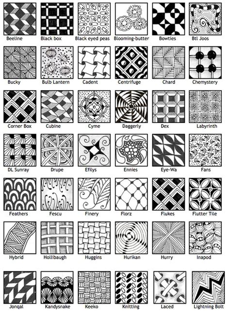 Zentangle Patterns Zentangle Patterns Zentangle Designs Zentangle Drawings