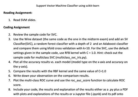 solved support vector machine classifier using scikit learn