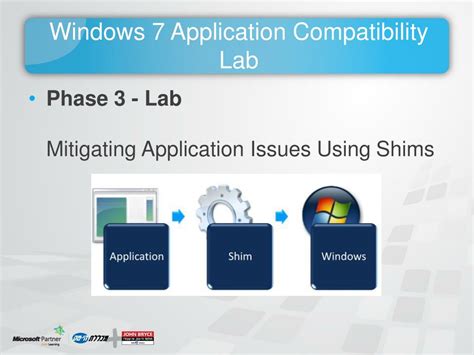 Ppt Windows 7 Application Compatibility Toolkit Session Powerpoint Presentation Id 3053716
