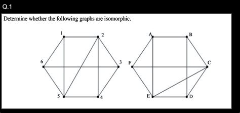 solved q 1 determine whether the following graphs are isomorphic