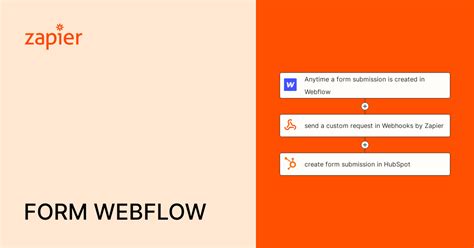 Anytime A Form Submission Is Created In Webflow Send A Custom Request In Webhooks By Zapier And