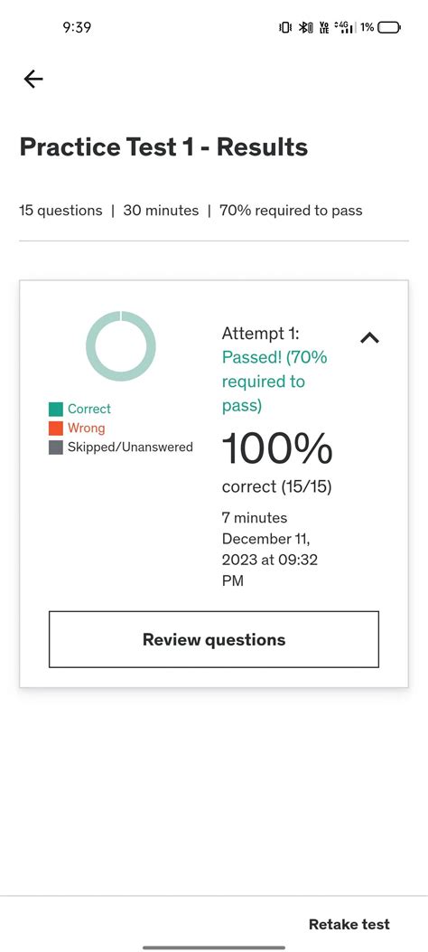 Today I Complete Python Test On Udemy Rajkumar V Cse