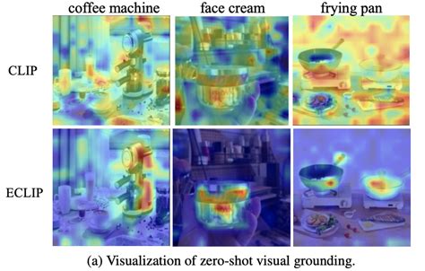 Yang Jin 金阳 Homepage