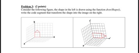 Problem Points Consider The Following Figure Chegg