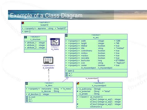 Ppt Powerbuilder 10 And Powerdesigner 10 Powerpoint Presentation Free Download Id749779