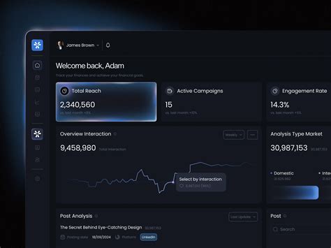 Best Clean Bootstrap Admin Dashboard Template Artofit