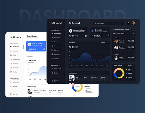 Finance Dashboard Ui Design Behance