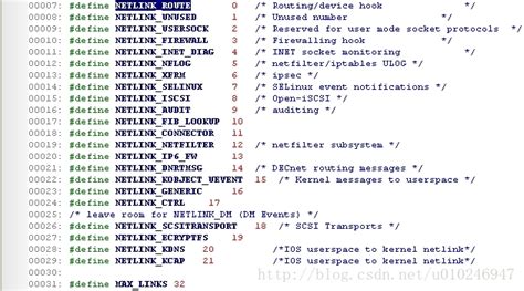 Netlink详解 以本人项目为实例netlink同步 Csdn博客