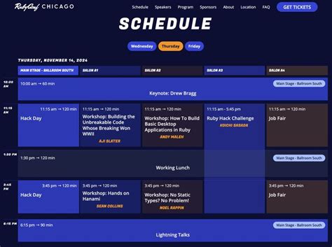 Andy Maleh On Linkedin Rubyconf2024 Rubyconf Ruby Conference