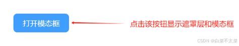Web开发一个可拖拽的模态框HTMLCSSJavaScript 站长快讯 主机测评