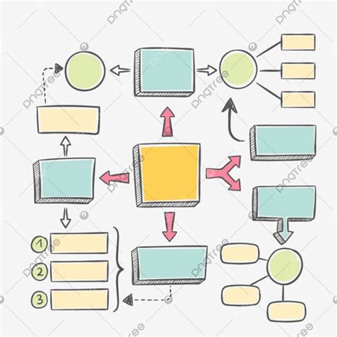 An Image Of A Diagram With Arrows Pointing To Different Areas In The Diagram Which Are Labeled