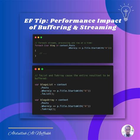 Softwareengineering Database Orm Entityframework Abdullah Al Naffakh