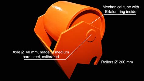 Technical Details Of Waste Roll Off Hooklift Containers Ideal For Waste Management Disposal Of