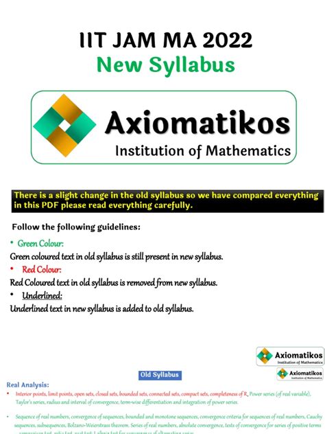 Iit Jam New Syallbus Pdf Integral Group Mathematics