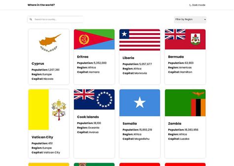 Frontend Mentor Countries Of The World Html Css Js Api Coding