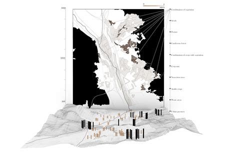 Mact01 2223 Computational Urban Design I Iaac Blog
