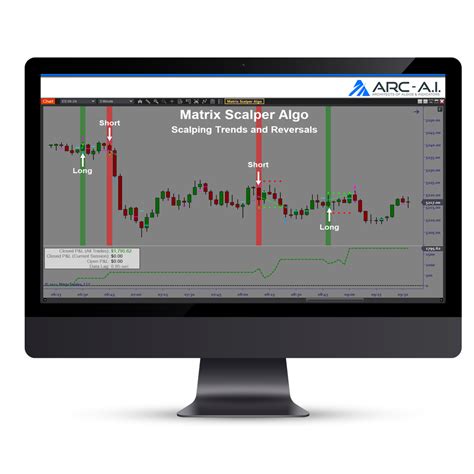 Matrix Algo Architects Ai