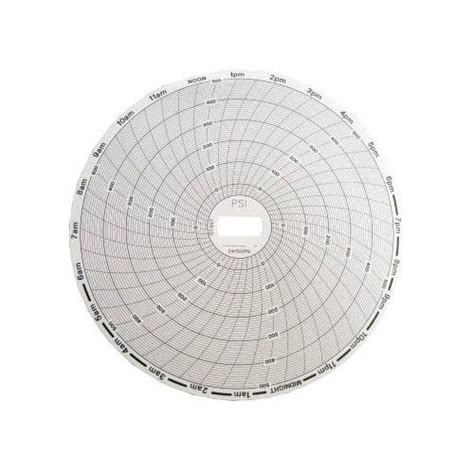 Supco 24h500psi Pressure Chart Recorder Paper