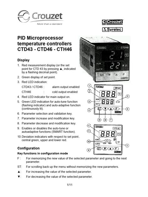 Controlador Ctd46 Pdf Parameter Computer Programming Relay