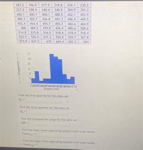 Solved Find The First Quartile For This Data Set Q1 Find