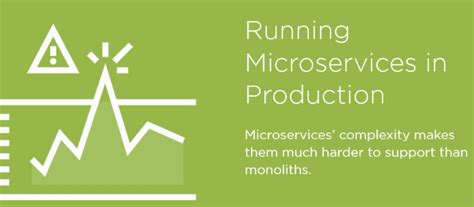 The Challenges Of Running Microservices In Production