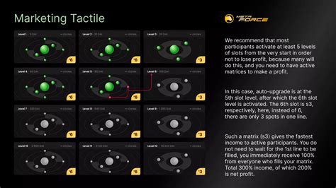 Tactile Matrix Marketing Pdf