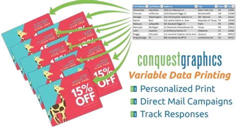 Text Paper Variable Data Printing Numbering Barcode Qr Code Printing At ₹ 015piece In