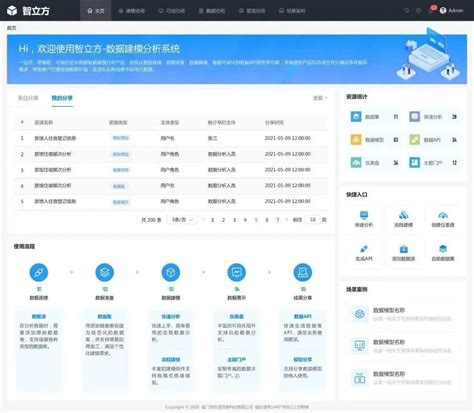 chatgpt引发变革 巨龙信息构建数据分析赋能工具 知乎