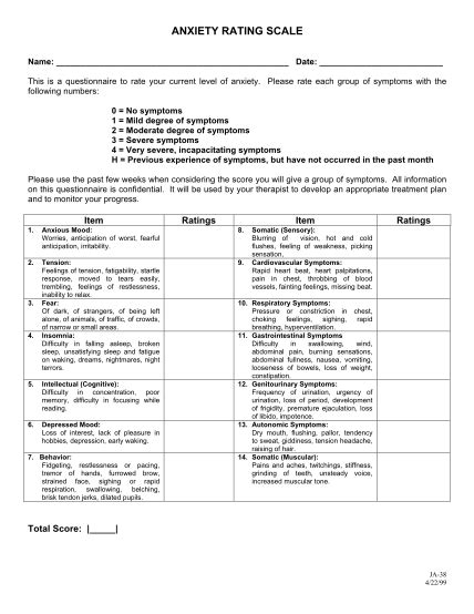 21 Rating Scale Template Page 2 Free To Edit Download And Print Cocodoc