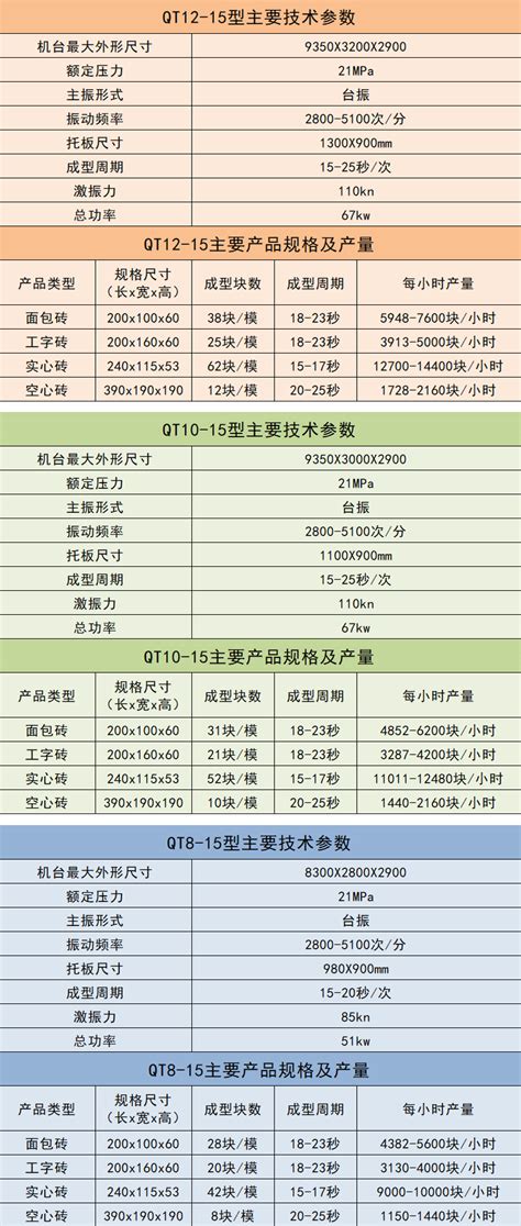 山东砖机 制砖机厂家就选启智机械 沂南县启智机械厂