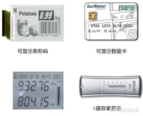 一文看懂柔性电子常用材料及应用 知乎