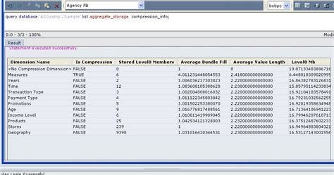 Crazzy Oracle Hyperion World Aso Essbase Cube Performance Tips And Tricks
