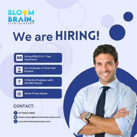 Sakshi Tandon On Linkedin Sales Salesdevelopmentrepresentative