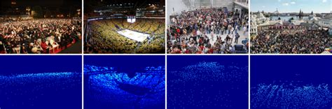 crowd scenarios with large scale variations the top row shows some download scientific diagram