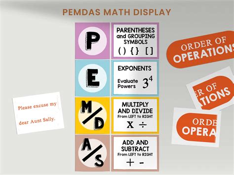 Pemdas Poster Display Order Of Operations Math Classroom Etsy