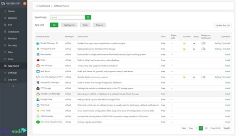 Introducing Aapanel Hosting Control Panel Eldernode Blog