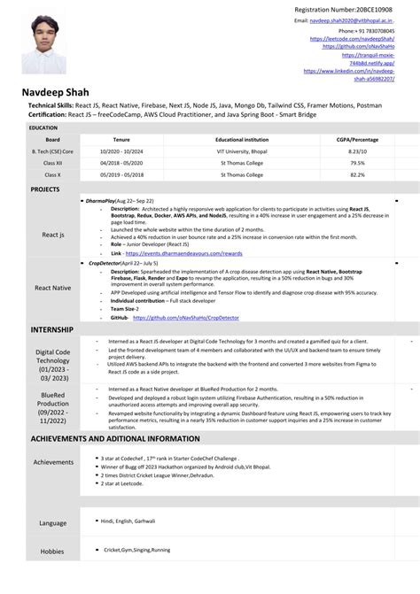 Navdeep Shah On Linkedin Hi Linkedin Community 👋 I Hope This Post