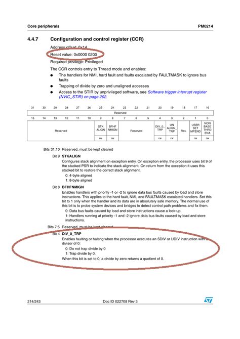 Solved Hard Fault Not Occurring Trying To Create Intenti