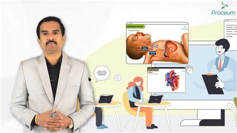 Dr G Bhanu Prakash On Linkedin Proceum E Learning Platform For Phase 3 Part 2 Mbbs As Per Cbme