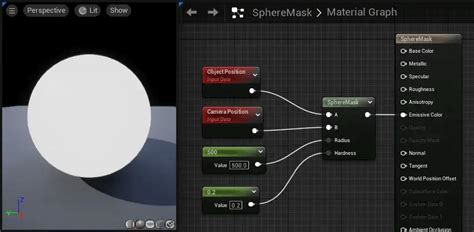 ta实践分享：材质与渲染——植物与风（unity ue） uwatech 博客园