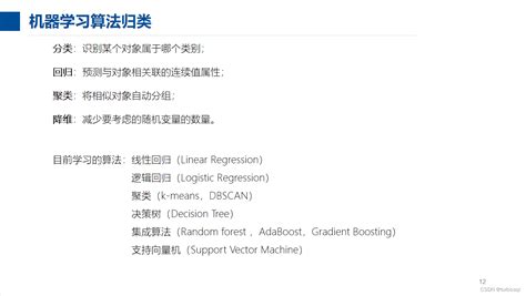 机器学习算法展示：实战与理论解析 Csdn博客