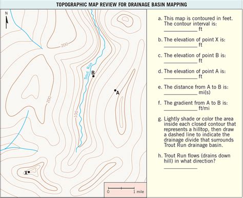 Solved Topographic Map Review For Drainage Basin Mappingonly