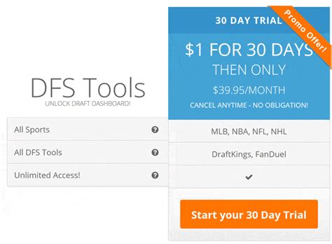 Draft Dashboard Review Start Building Winning Lineups For 1