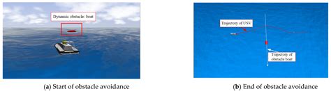 A Virtual System And Method For Autonomous Navigation Performance Testing Of Unmanned Surface