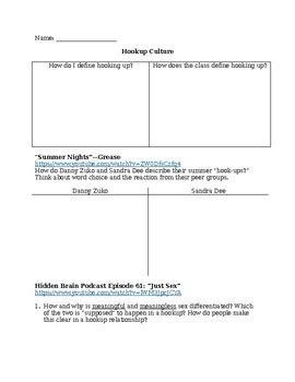 Hidden Brain Episode Just Sex Question Sheet By Mister Fick TpT