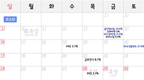 9월 날짜별 보호예수 해제 종목 고려아연 Sk오션플랜트 카카오게임즈 셀바스ai 파두 마녀공장 라이트론 엑스게이트 박셀바이오 네이버 블로그