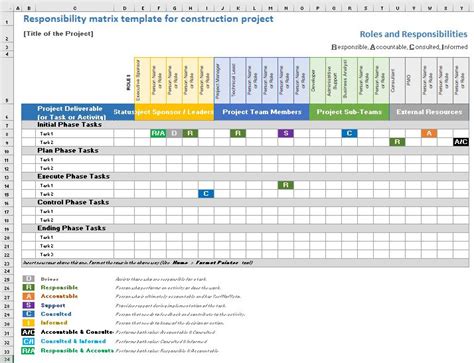 Design Responsibility Matrix Template Design Talk